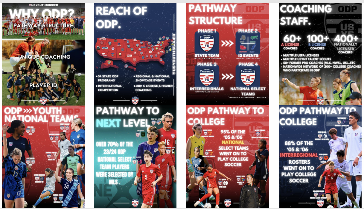 Olympic Development Program (ODP) - USYS Maine